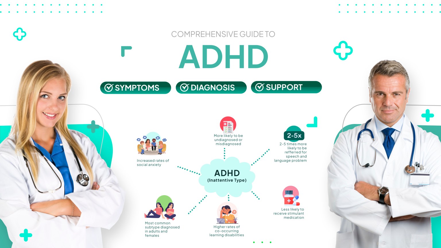 Comprehensive Guide to ADHD: Symptoms, Diagnosis, and Support - A.HEALTH